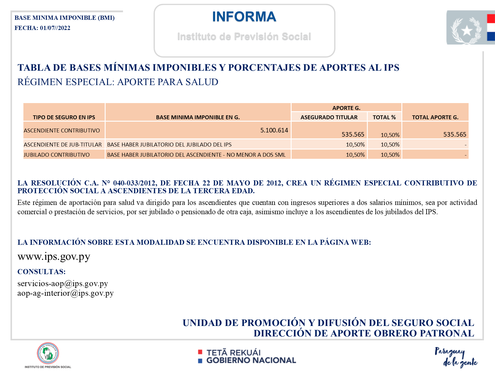 Instituto de Previsión Social (IPS) - Portal Paraguay