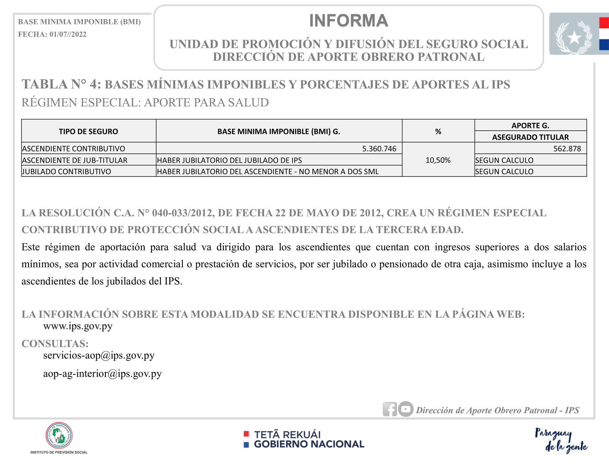 Instituto de Previsión Social (IPS) - Portal Paraguay