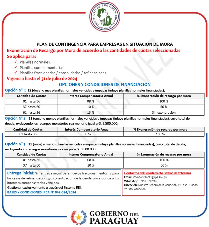Instituto de Previsión Social (IPS) - Portal Paraguay