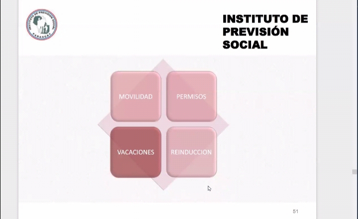 Instituto de Previsión Social (IPS) - Portal Paraguay